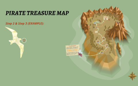 PIRATE TREASURE MAP-step 2 (EXAMPLE): by Tara Trever on Prezi
