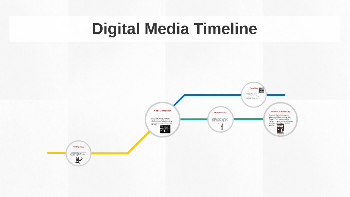 Digital Media Timeline by zach whitman on Prezi