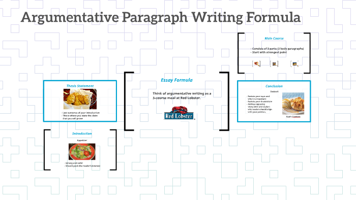 Argumentative Paragraph Writing Formula by Korri Lawson on Prezi