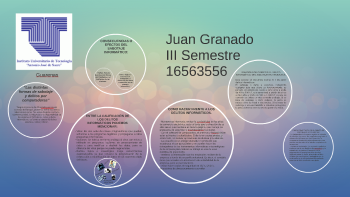 “Las distintas formas de sabotaje y delitos por computadoras by Juan ...