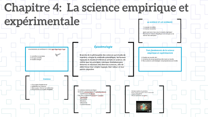 Chapitre 4: La science empirique et expérimentale by Ronnie Vintage on ...