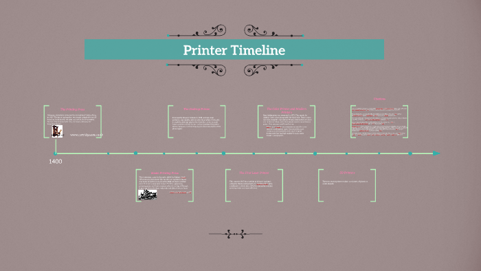 Printer Timeline by megan rodriguez