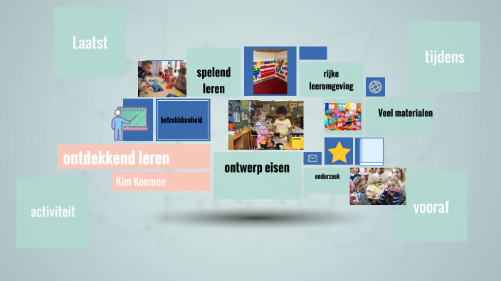 ontdekkend leren by kim koomen on Prezi