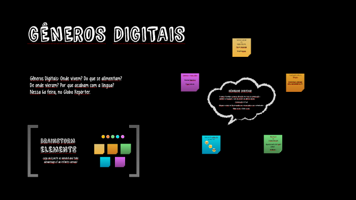 GÊNEROS DIGITAIS by Renato Alvarenga on Prezi