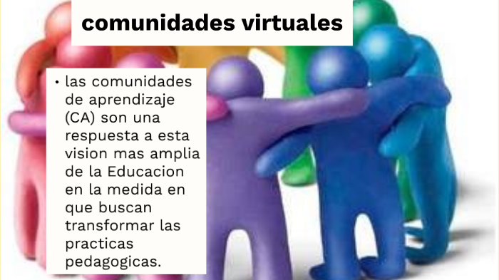 las comunidades virtuales de aprendizaje by Ana cecilia Martinez garcía on Prezi