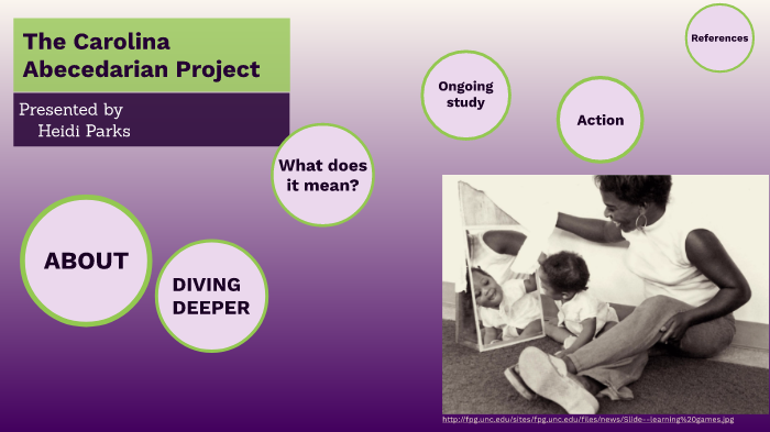 Carolina Abecedarian Project by Heidi Parks on Prezi