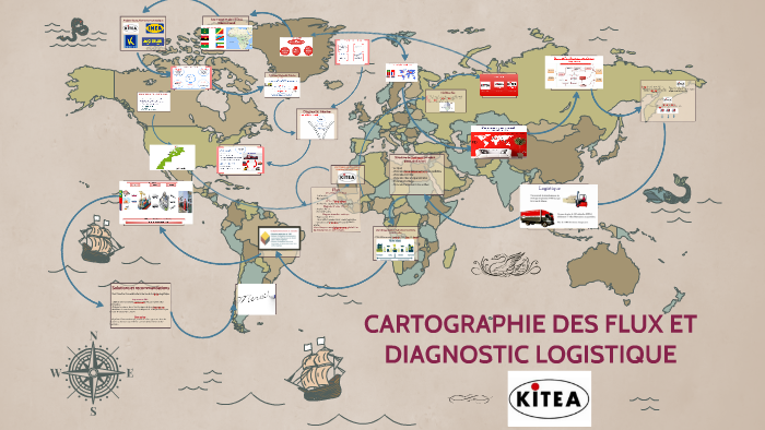 CARTOGRAPHIE DES FLUX ET DIAGNOSTIC LOGISTIQUE by Soukaina El Bnnani on ... CARTOGRAPHIE DES FLUX ET DIAGNOSTIC LOGISTIQUE by Soukaina El Bnnani on ...
