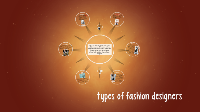 seven types of fashion designers by Asmaa Chemkhi on Prezi
