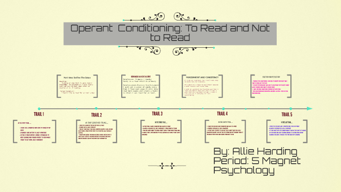 Operant Conditioning: To Read and Not to Read by Allie Harding on Prezi