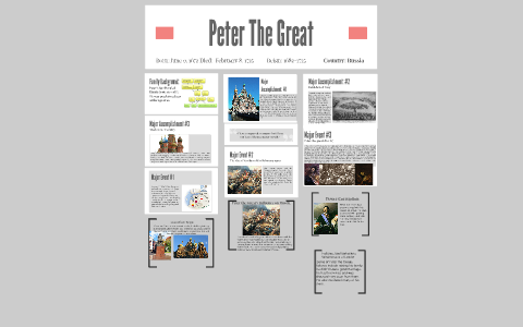 Peter The Great by Peter the Great on Prezi Next