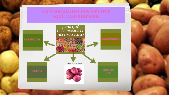 PAPÁ ROSADA by Glenn Alvitres Ch on Prezi