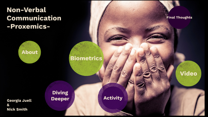 Nonverbal Communication - Proxemics by nicholas smith on Prezi