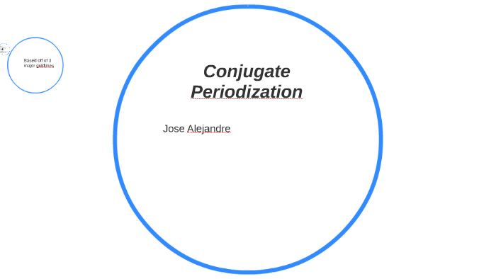 Conjugate Periodization by Jose Alejandre on Prezi
