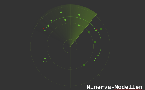 Minerva-Modellen by Michael Læntver on Prezi