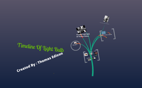 Timeline Of Light Bulb ! by Alexander Eng Hui on Prezi