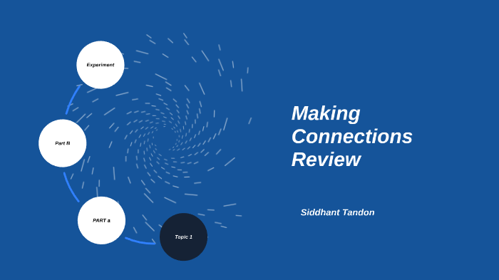 Making Connections NYS Lab #2 review by Siddhant Tandon on Prezi