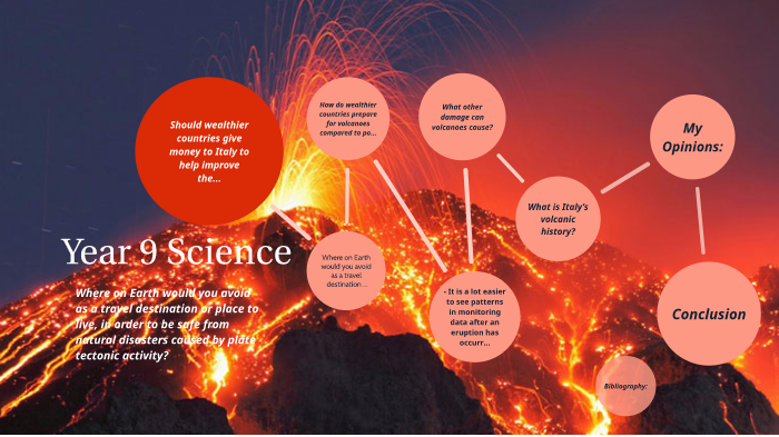 Science Assessment by Amy Nutter on Prezi