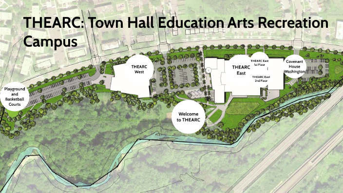 THEARC: Town Hall Education Arts Recreation Campus by Beth Sadler on Prezi