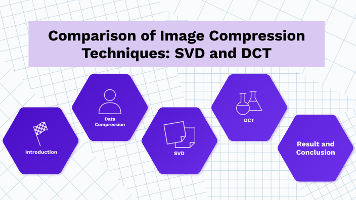 Comparison of Image Compression Techniques: SVD and DCT by Sidra Khan ...