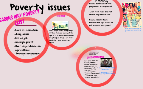 Reasons why Poverty Exist by De'Aisha Walker on Prezi