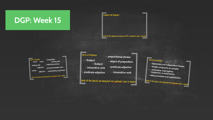 DGP: Week 15 by Gerard Falls on Prezi