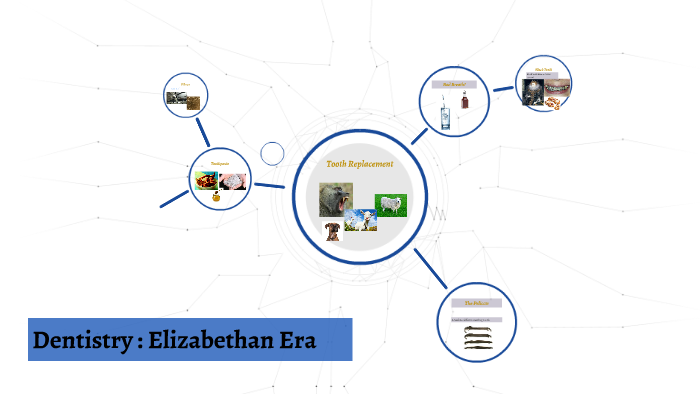 Dentistry : Elizabethan Era by Katie Gravel on Prezi