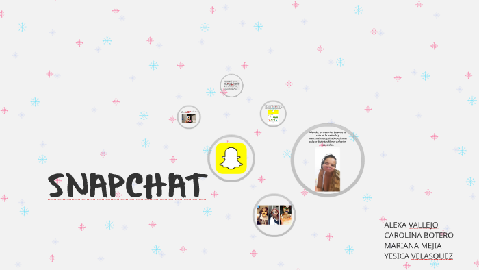 SNAPCHAT by on Prezi