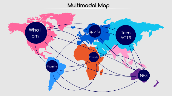 Multimodal Map by Litzy Contreras on Prezi