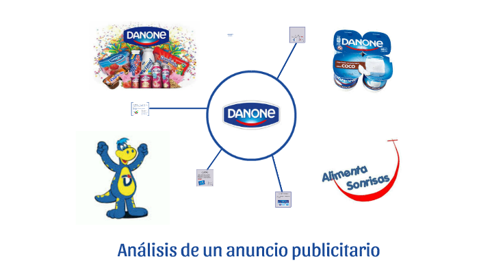 Análisis de un anuncio publicitario by Lucia Pardos on Prezi