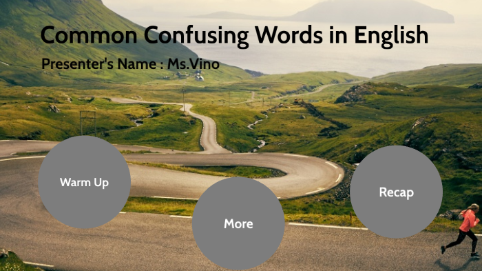 Common Confusing Words in English by Vino Subu on Prezi