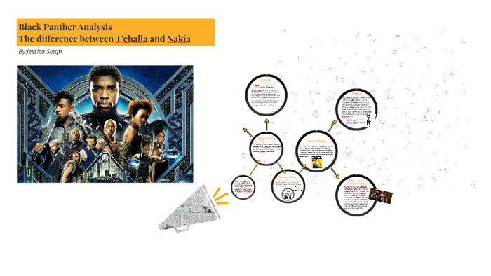 Black Panther Analysis by B.P.A.P FOREVER on Prezi