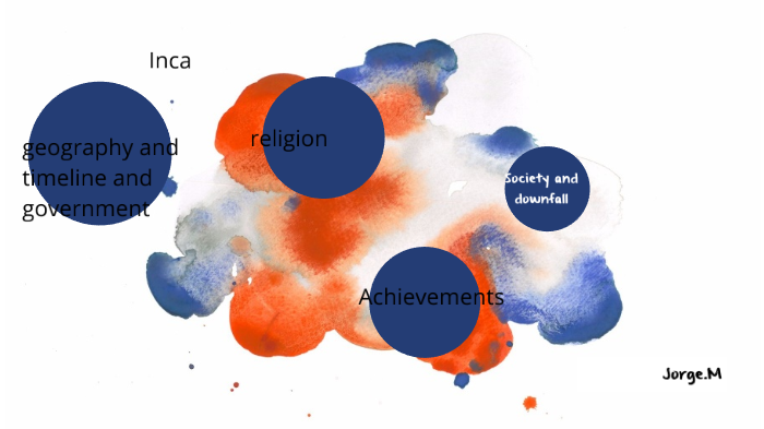 Inca poeple stuufff by ]=ic vbjkl on Prezi