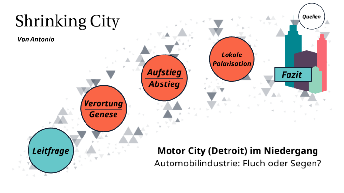 Shrinking City