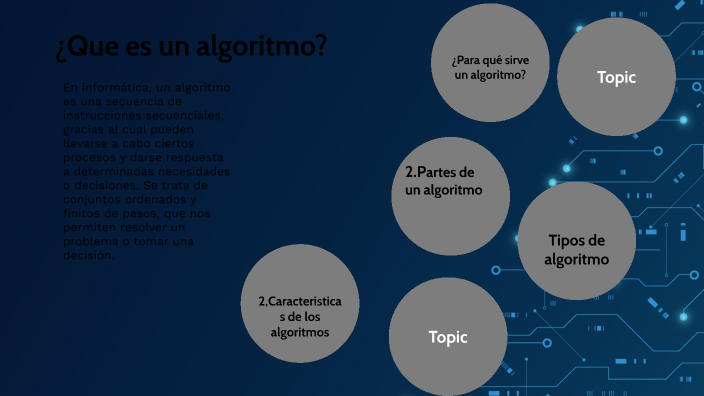Tipos de Algoritmos by MARYORI ARENGAS POLO on Prezi