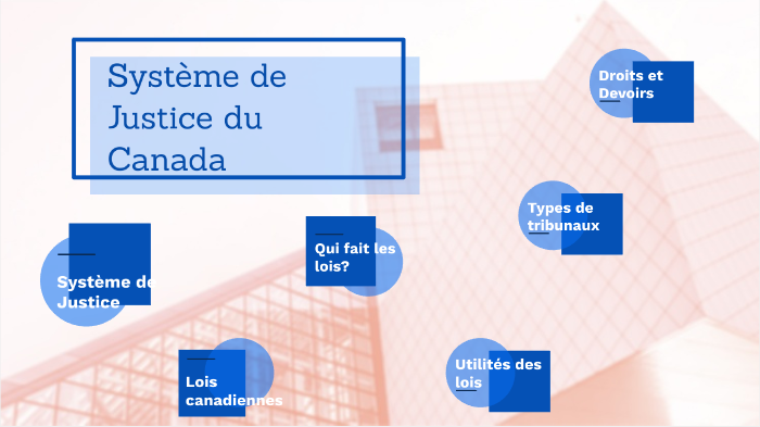 Système de justice by Fabiana Asuaje-La Riva on Prezi