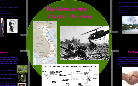 The Vietnamese War by kyle brost on Prezi