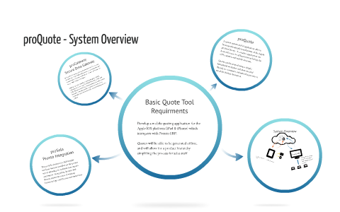 proQuote - System Overview by Ian Welch on Prezi