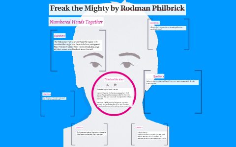Freak the Mighty by Rodman Philbrick by Ms. Pearson on Prezi