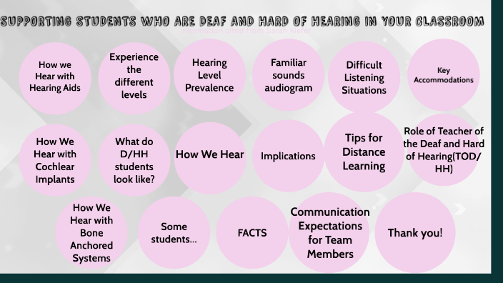SUPPORTING STUDENTS WHO ARE DEAF AND HARD OF HEARING IN YOUR CLASSROOM ...
