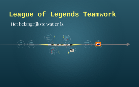 League of Legends teamwork by Teun Hulshof on Prezi