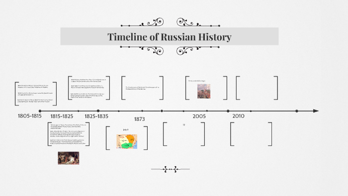 Timeline of Russian History by Zekie Hanono on Prezi