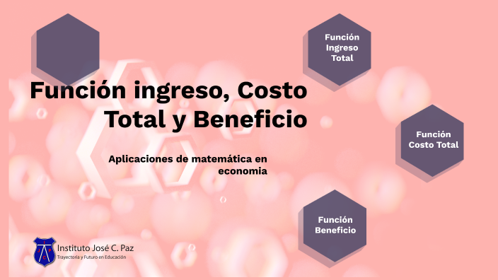 Función ingreso/Costo total y beneficio by Camila B. Meza on Prezi