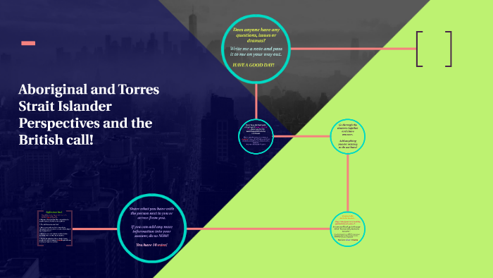Aboriginal and Torres Strait Islander Perspectives and Trenc by Belinda ...