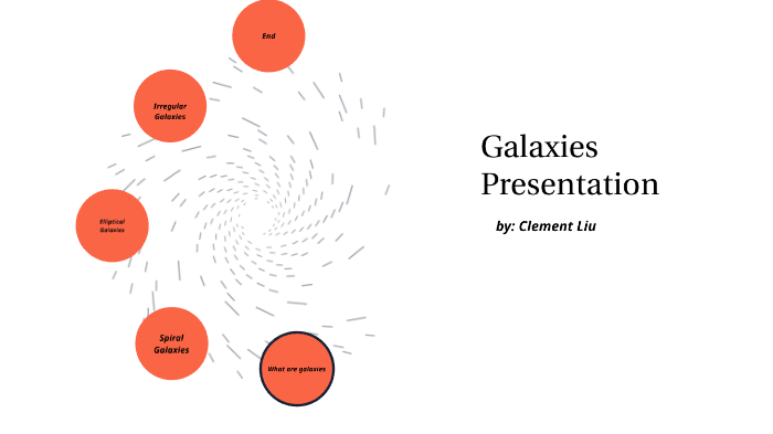 Galaxy Presentation by clement liu on Prezi