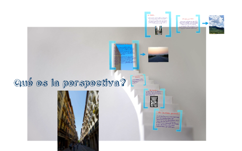 ¿Qué es la perspectiva? by Lizbeth Mejia on Prezi