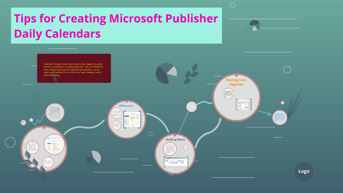 GETTING STARTED WITH MICROSOFT PUBLISHER by cristina alimoot on Prezi