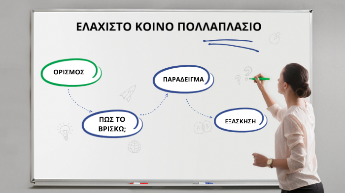 ΕΛΑΧΙΣΤΟ ΚΟΙΝΟ ΠΟΛΛΑΠΛΑΣΙΟ by Spiros Kir on Prezi