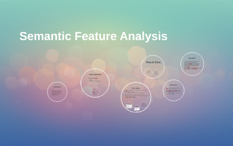Semantic Feature Analysis by on Prezi