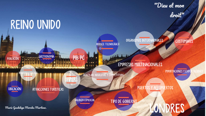 UK by Lupis Mrls on Prezi
