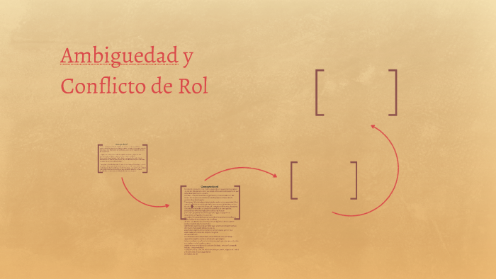 Ambiguedad y Conflicto de Rol by Daniel Gonzalez on Prezi